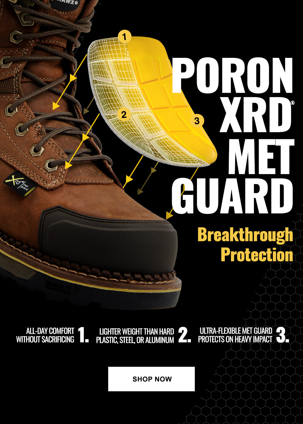 Hawx Work Gear