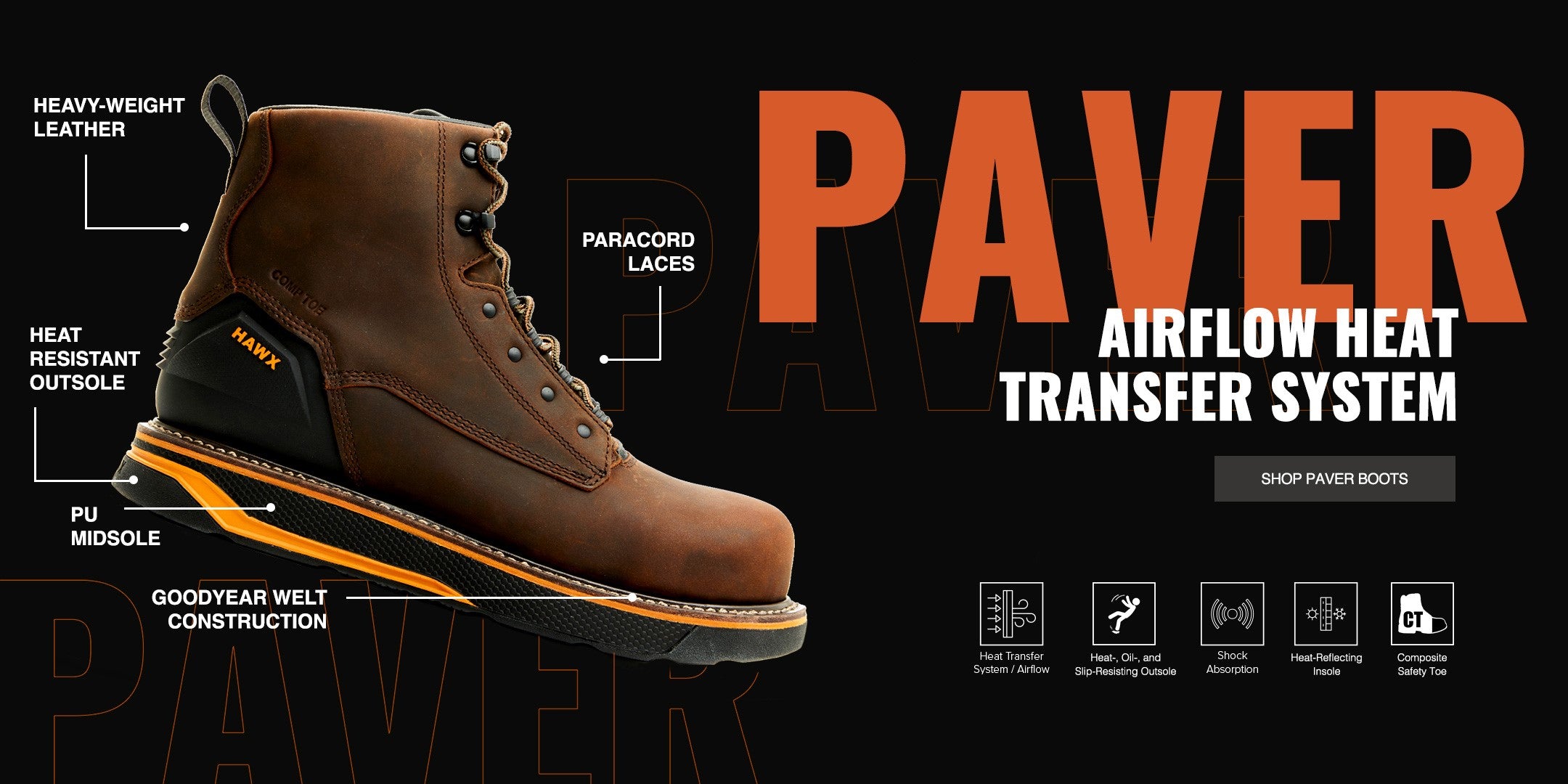 Hawx Work Gear